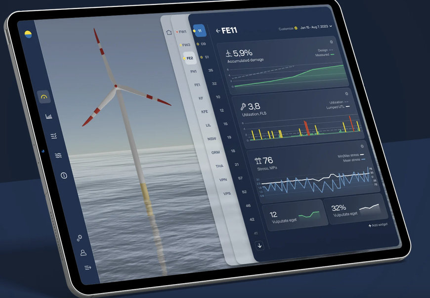 DIGITAL TWINS – A ROAD TO MORE PROFITABLE OFFSHORE WIND | Industry-Asia